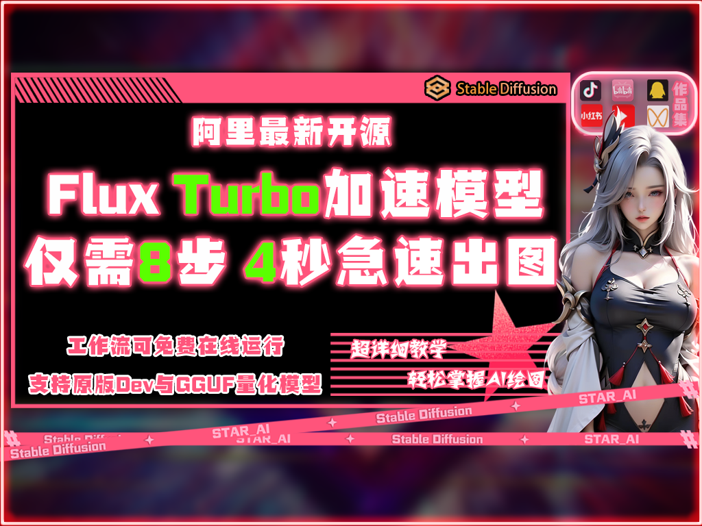 阿里开源Flux Turbo Lora加速模型 - Star_Ai官网